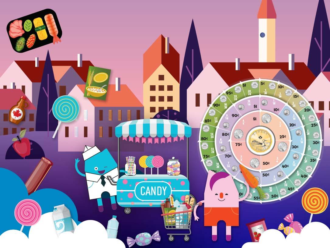 Representing money in many ways: Addition, fractions and equivalents ...