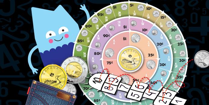 Teaching math using money - Bank of Canada Museum
